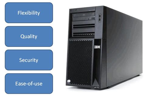 Spesifikasi Handal Ibm System X3400 M3 Tower Server 7379 A4a Blog Dimensidata