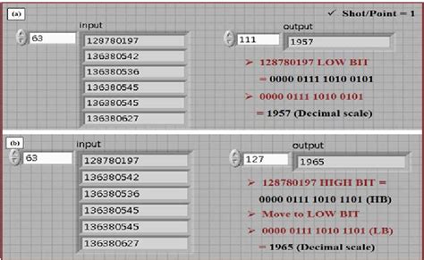 Figure 3 From Improvement Of Data Acquisition Application For Advanced