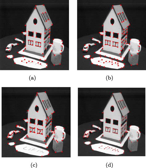 Toy House Image A HarrisStephens B Fractional HarrisStephens