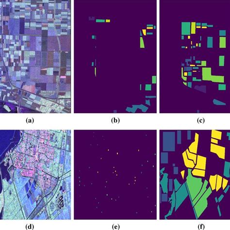 The Rgb Image Obtained By Pauli Decomposition Training And Test Images
