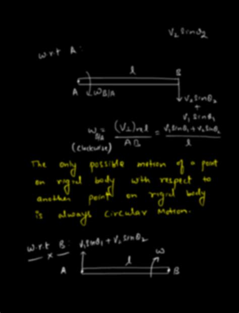 Solution Rigid Body Dynamics Rotational Motion Moment Of Inertia Angular Momentum Collision