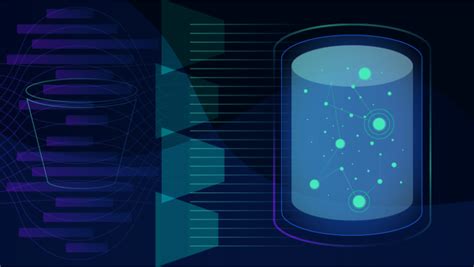 Dynatrace Blog Dynatrace News