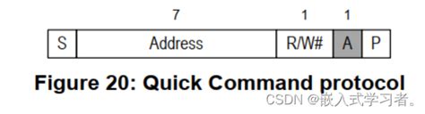 嵌入式linux驱动开发(i2c专题)(一)i2c Repeated Start Csdn博客 嵌入式linux驱动开发(i2c专题)(一)i2c Repeated Start Csdn博客