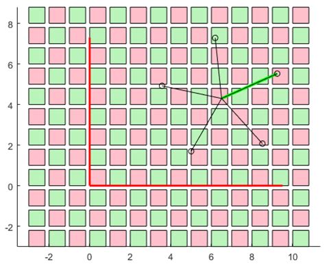 A Powered Floor System With Integrated Robot Localization