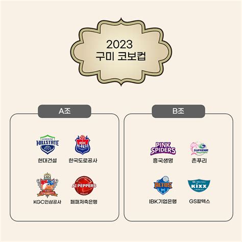 여자배구 2023 구미 코보컵 일정조편성중계경기일정해외팀 출전태국 촌푸리 필요한정보
