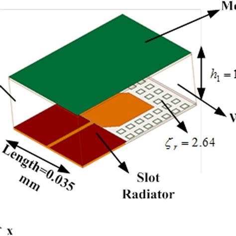 Proposed Metasurface Antenna Design Download Scientific Diagram