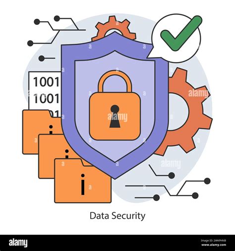 Data Security Shielded Servers And Encrypted Files And Verified Access Ensuring