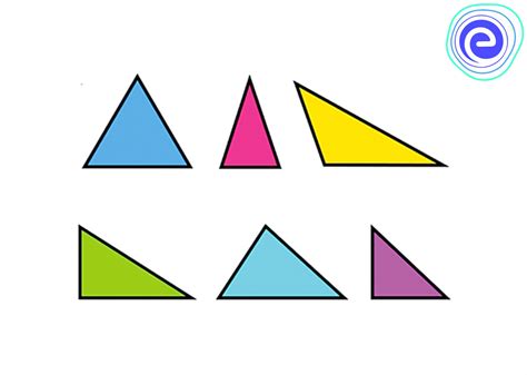 Download Visual Chart Of Triangle Types Wallpaper