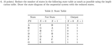 6 6 Points Reduce The Number Of States In The Following State Table As Much As Possible Using