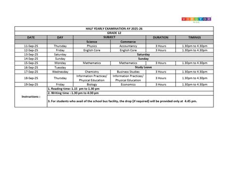 Grade 12 Half Yearly Exam Schedule Pdf
