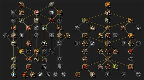 Best Protection Warrior Builds In World Of Warcraft Dragonflight