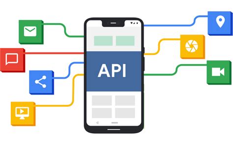 Mobile Api Integration Connecting Your App To The World Ecb International