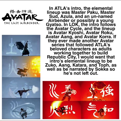 Avatar Intro Memes