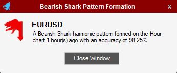 CTrader Harmonic Pattern Scanner ClickAlgo