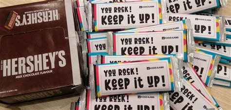 Work Is Not Always Easy But Our Employees Always Make It Look Easy Thanks To Koderlabs