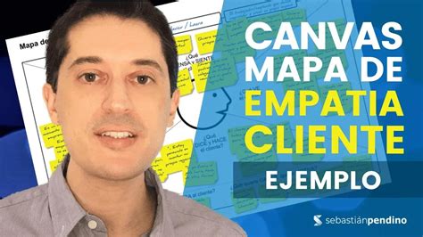 Canvas Mapa De Empatia Con El Cliente ¿qué Desean Tus Clientes