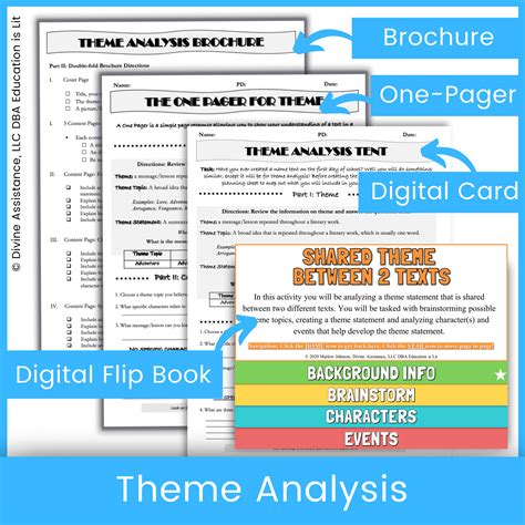 Literary Analysis Activities Middle And High School For Theme And