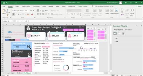 dataanalysis dataanalytics dashboarddesign datadrivendecisions