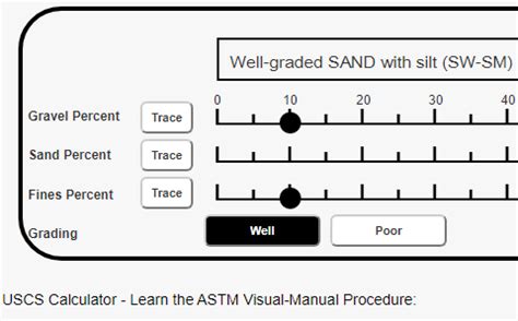 USCS Calculator