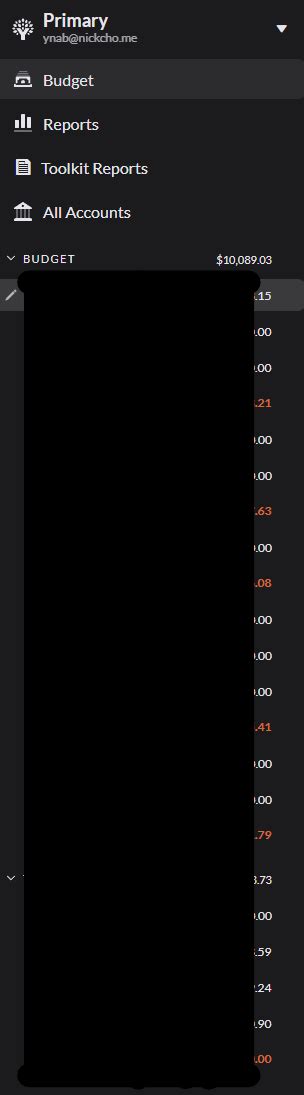 Uncleared Indicator Not Showing For The Emphasize Uncleared Accounts