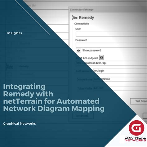 2024 Archives Graphical Networks Dcim Network Documentation Osp