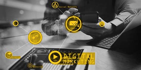 Typical Digital Marketing Costs For Six Months With Zoe