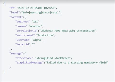 Help Need To Log A Complex Object · Issue 6597 · Opensearch Projectopensearch · Github
