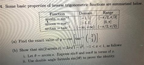 Solved 4 Some Basic Properties Of Inverse Trigonometric Chegg Com