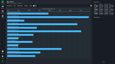 14 Best Sql Server Monitoring Tools For 2024 Free Paid