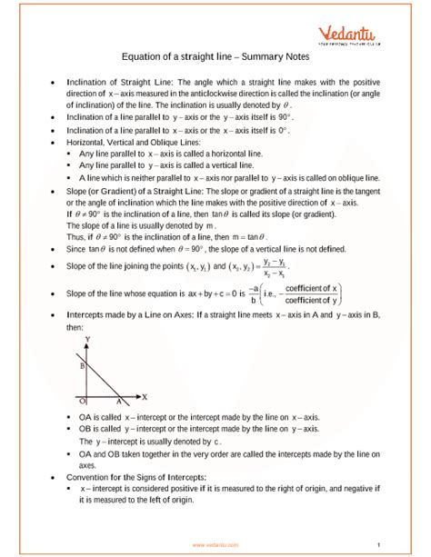 ICSE Class Mathematics Chapter Equation Of A Line Revision Notes Revision Notes
