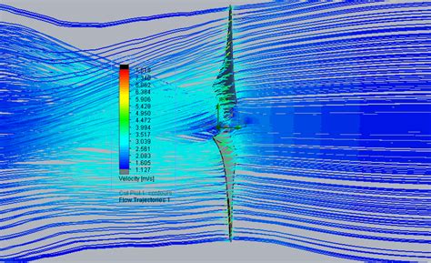 Cfd Simulation Of A Tidal Turbine Result Doesnt Make Sense Help R Solidworks