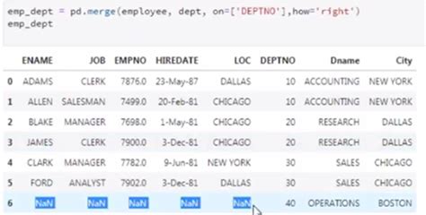 apply joins inner left right outer with python pandas dwbi technologies