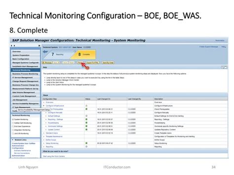 Solution Manager Technical Monitoring Sap Bobj Bi 40 Part 3 Of 3
