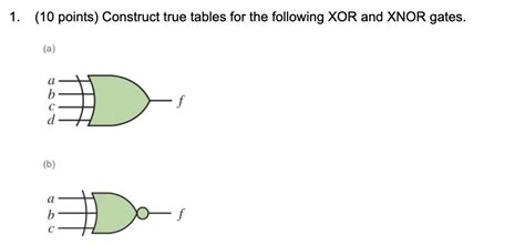 solved 1 10 points construct true tables for the