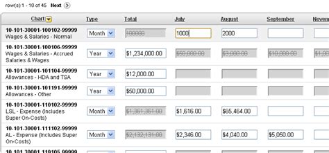 Dynamic Action On A Tabular Form Jeff Kemp On Oracle