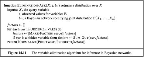 66 Exact Inference In Bayes Nets Introduction To Artificial Intelligence