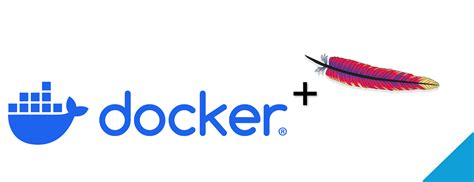 From Monolith To Microservices Deploying A Containerized Web