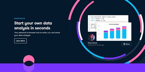 Datacamp The Ultimate Online Learning Platform For Aspiring Data