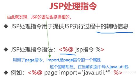 jsp简介：jsp简单示例；jsp基本语法；jsp页面重用； jsp 案例 csdn博客