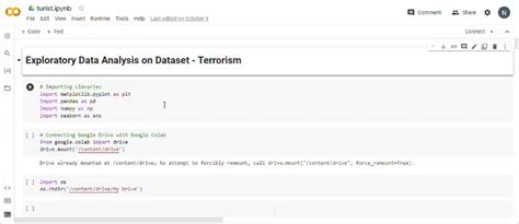 My Project On Dataset Terrorism Nidhiba Parmar Posted On The Topic Linkedin