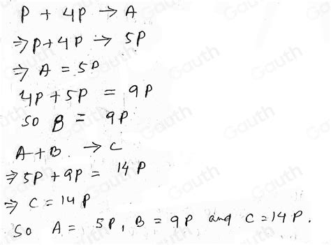 Solved Bookwork Code J08 Nel Allowed Look At The Algebra Grids Below