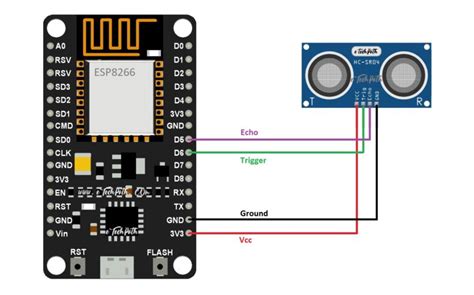 water tank level automation using esp8266 and hc sr04 ultrasonic sensor