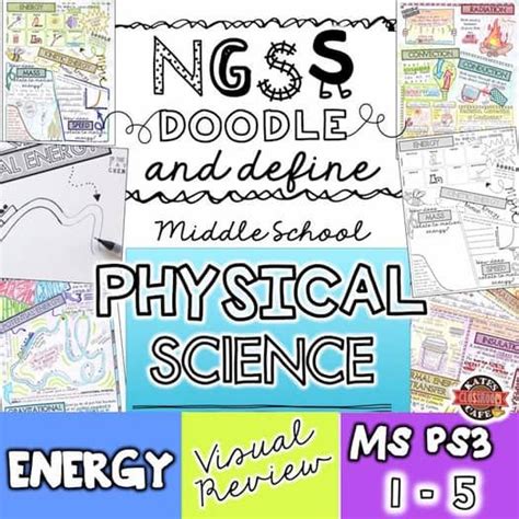 Ngss Middle School Science Doodle Notes Bundle In 2024 Physical Science Middle School Doodle