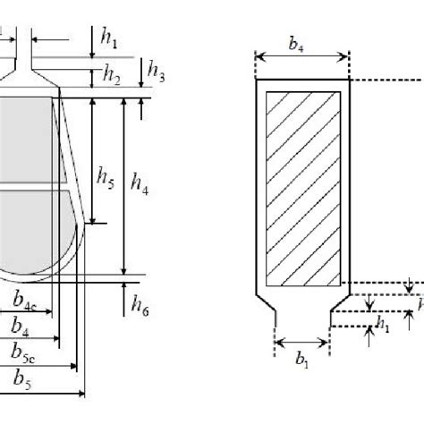 Pdf Tooth Coil Permanent Magnet Synchronous Machine Design For Special Applications