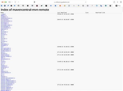 Gradle Refresh Gives Mysterious Error You Must Specify A For A Maven Repository How To