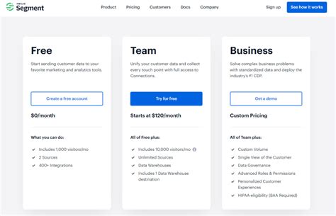 Rudderstack Vs Segment Choosing The Right Cdp Saas Growth Advisory