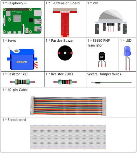 312 Welcome — Sunfounder Davinci Kit For Raspberry Pi Documentation