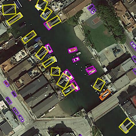 Visualization Of Different Feature Alignment Methods Download Scientific Diagram