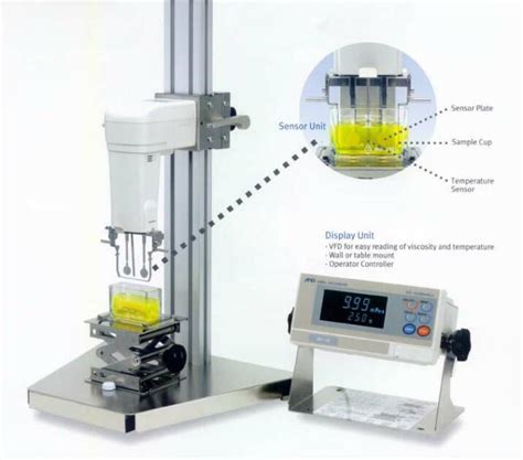 Measuring Viscosity Newtonian Fluid Viscosity Non Newtonian Fluid