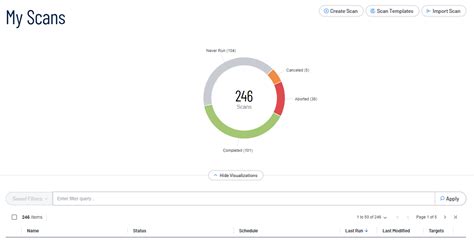 Tenable Web App Scanning Scan Workflow Tenable Web App Scanning